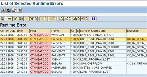 How To Check Abap Short Dump St22