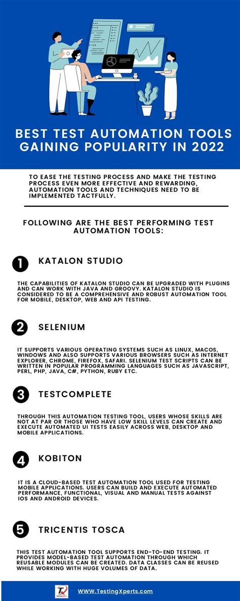 Best Test Automation Tools And Techniques Gaining Popularity In 2022 Pdf