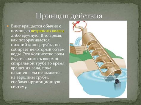 Винт Архимеда - презентация онлайн