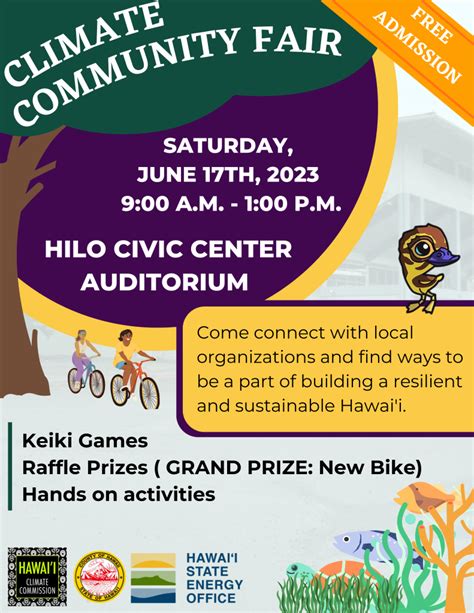 Climate Community Fair