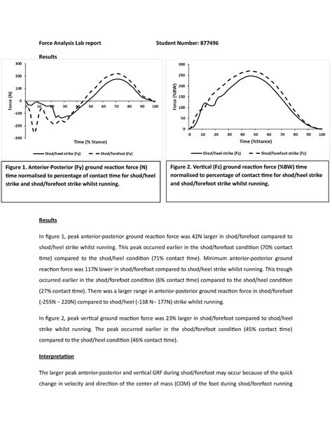 Force Analysis Coursework SPOSCI LJMU Studocu