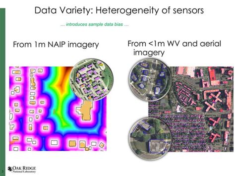 challenges to large scale mapping can data geometry help ppt