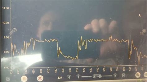 P1747 Ford Trans Code P1747 Pt1 Youtube