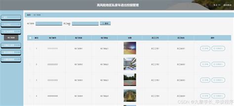 java vue计算机毕设高风险地区私家车进出校园管理【源码 程序 论文 开题】 csdn博客
