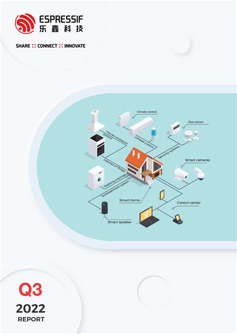 Espressif Systems Shanghai Co L T D ESP C Espressif Systems Shanghai Co L T D ESP C
