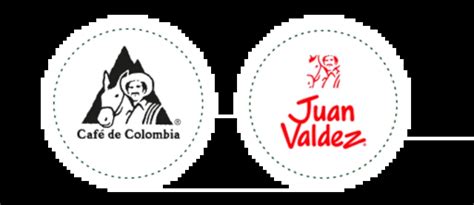 Juan Valdez And Colombian Coffee The Story Behind The Iconic Brand