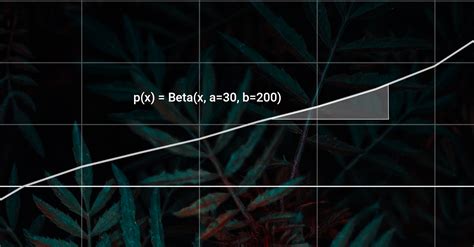 Tutorial Setting Up A Private Subnet On Aws By Nils Ziehn Medium
