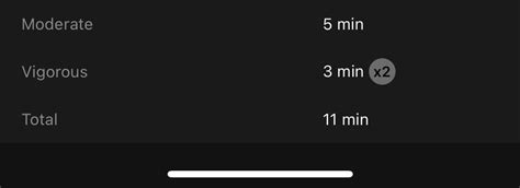 Intensity Minutes Not Working With Hrm Pro Offline Workouts I Use The Hrm Pro To Record My