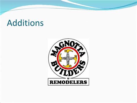 Addition Slide Show Ppt