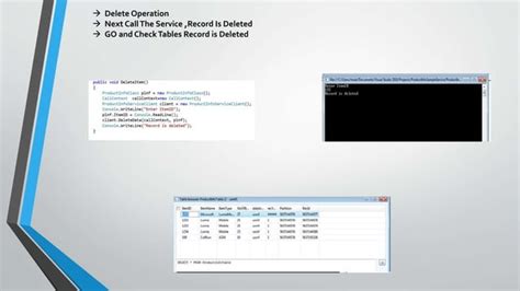 Application Integration Framework And Adaptor Ppt Ppt