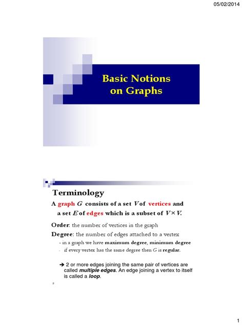 Terminology Of Graph Pdf Pdf Vertex Graph Theory Theoretical Computer Science Terminology Of Graph Pdf Pdf Vertex Graph Theory Theoretical Computer Science