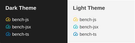 feat add benchmark icon for javascript by diox03 · pull request