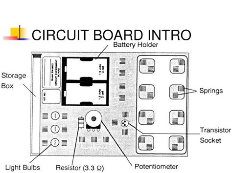PPT PHYSICS UNIT 7 ELECTRICITY PowerPoint Presentation Free Download ID 3218654