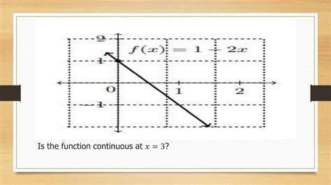 Continuity Of Functions Basic Calculuspptx