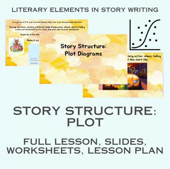 Literary Elements In Writing Stories Story Structure Plot Lesson Of Unit