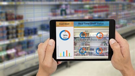 How Computer Vision Optimizing Shelf Share Calculation In Retail