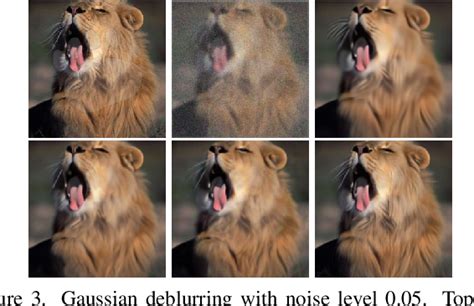 PDF Image Restoration By Denoising Diffusion Models With Iteratively Preconditioned Guidance