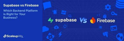 Cross Platform Software Benefits Challenges And Top Tools