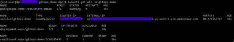 amazon eks gitops pipeline on a stack of aws services itnext