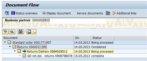 Solved How To Update Return Delivery Order Status As Comp Sap Community