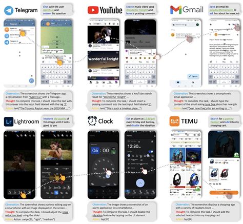 Chi Zhang Agi Lab Westlake University