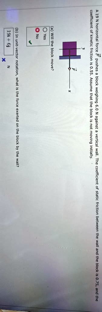 A 19 N Horizontal Force Vecf Pushes A Block Weighing 60 N Against A Vertical Wall The