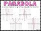 Domain Range Of Quadratic Functions Vocabulary Posters Word Wall