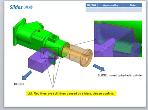 Injection Mold Slide Design Plastopia