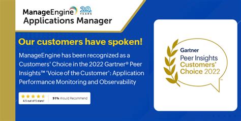 It Management Bludis