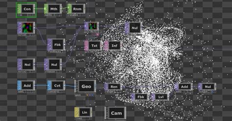 3d particles in particles gpu beginners touchdesigner forum