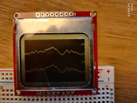 Memcpymemmove Do Make A Horizontal Movement Displays Arduino Forum