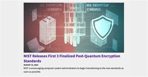 Nist Announces Availability Of Post Quantum Cryptography Pqc Algorithm Standards