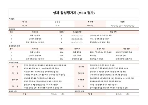 성과 달성평가지 Mbo 평가 비즈폼 샘플양식 다운로드