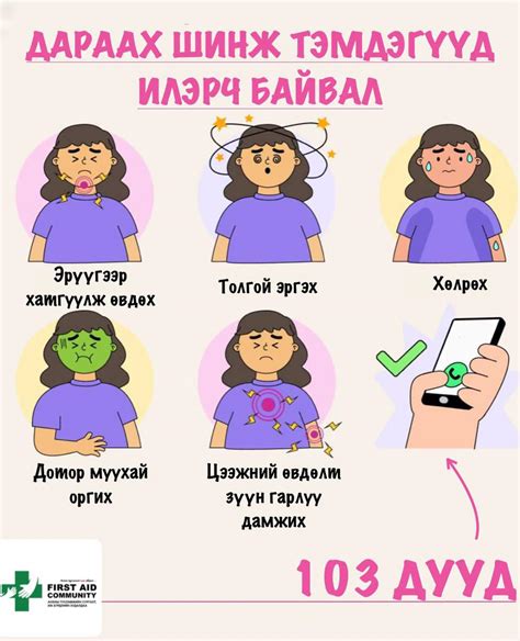 Анхны тусламжийн сургалт иж бүрдлийн худалдаа First Aid Community Llc Анхны тусламжийн