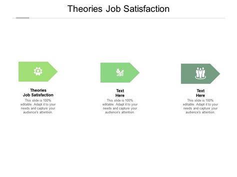 Theories Job Satisfaction Ppt Powerpoint Presentation Show Design