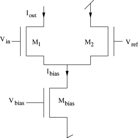 Timing Diagram Of The Adc Download Scientific Diagram