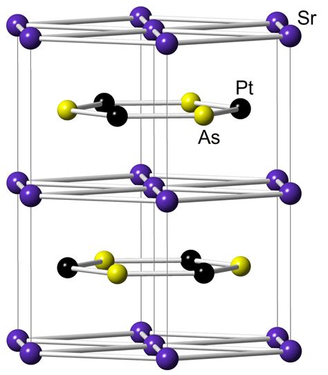 Crystal Structure Of Srptas P 63mmc No 194 With Sr In Purple Pt