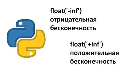 Минус бесконечность Float Inf и Плюс бесконечность Floatinf в