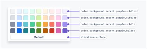 Color New Color Picker Swatches Foundations Atlassian Design System