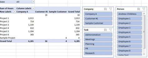 Easy Data Transform Review Omladeg