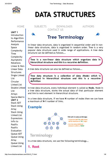 Tree Data Structures Terminology Docsity