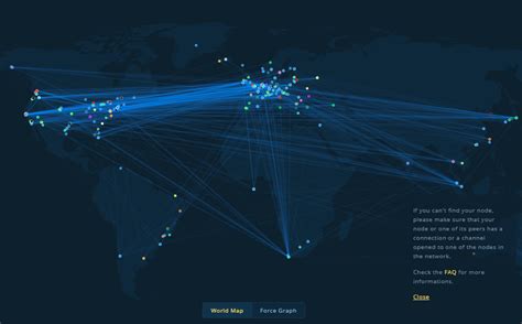 Bitcoin Full Node And Lightning Network Node Prayank Medium