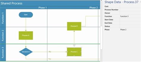 Cross Functional Flowchart Visio Cross Functional Flowcharts Process Improvement Through Better