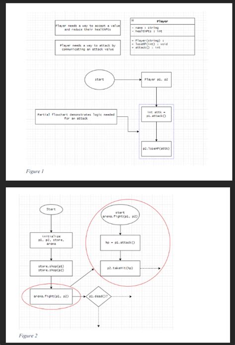 Solved Please Follow All Directions Provide The Flowchart