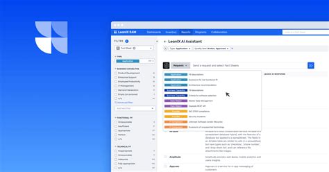 Eu Ai Act Is Enterprise Architecture Key To Compliance