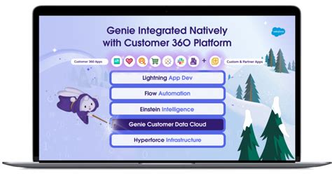 Salesforce Genie Deep Analysis