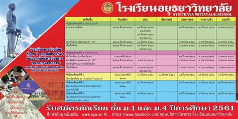 กำหนดการรับนักเ กลุ่มบริหารวิชาการ โรงเรียนอยุธยาวิทยาลัย
