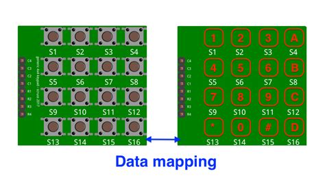 【arduino進階教學課程】 第七篇：4x4矩陣按鍵 米羅科技文創學院