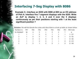 8255 & IO Interfacing.pdf | Operating Systems | Computer Software and ...