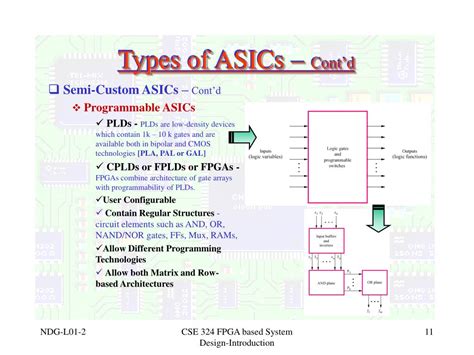 ppt ee cse 324 fpga based system design an introduction powerpoint